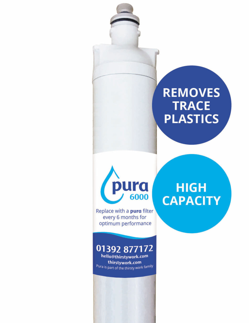 Filtration - Thirsty Work